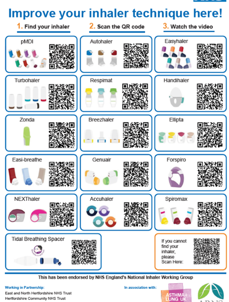 News/Events - Cwmaman Surgery